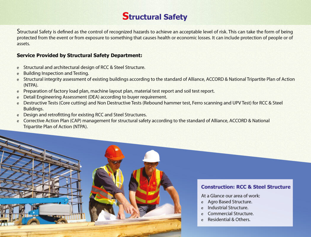 Best Architectural firm in Bangladesh